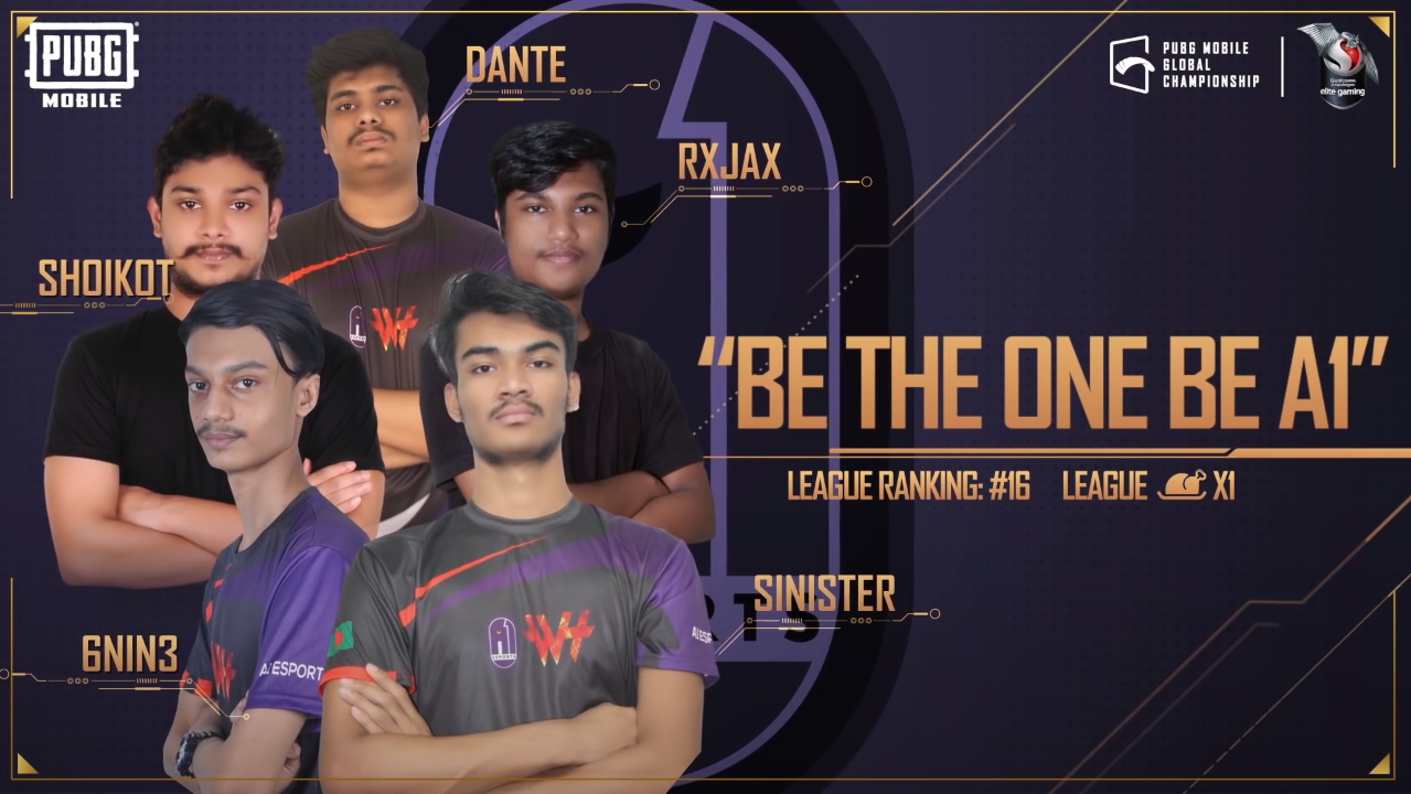 Bangladesh's Rising Stars: Gamers on Global Esports Stages